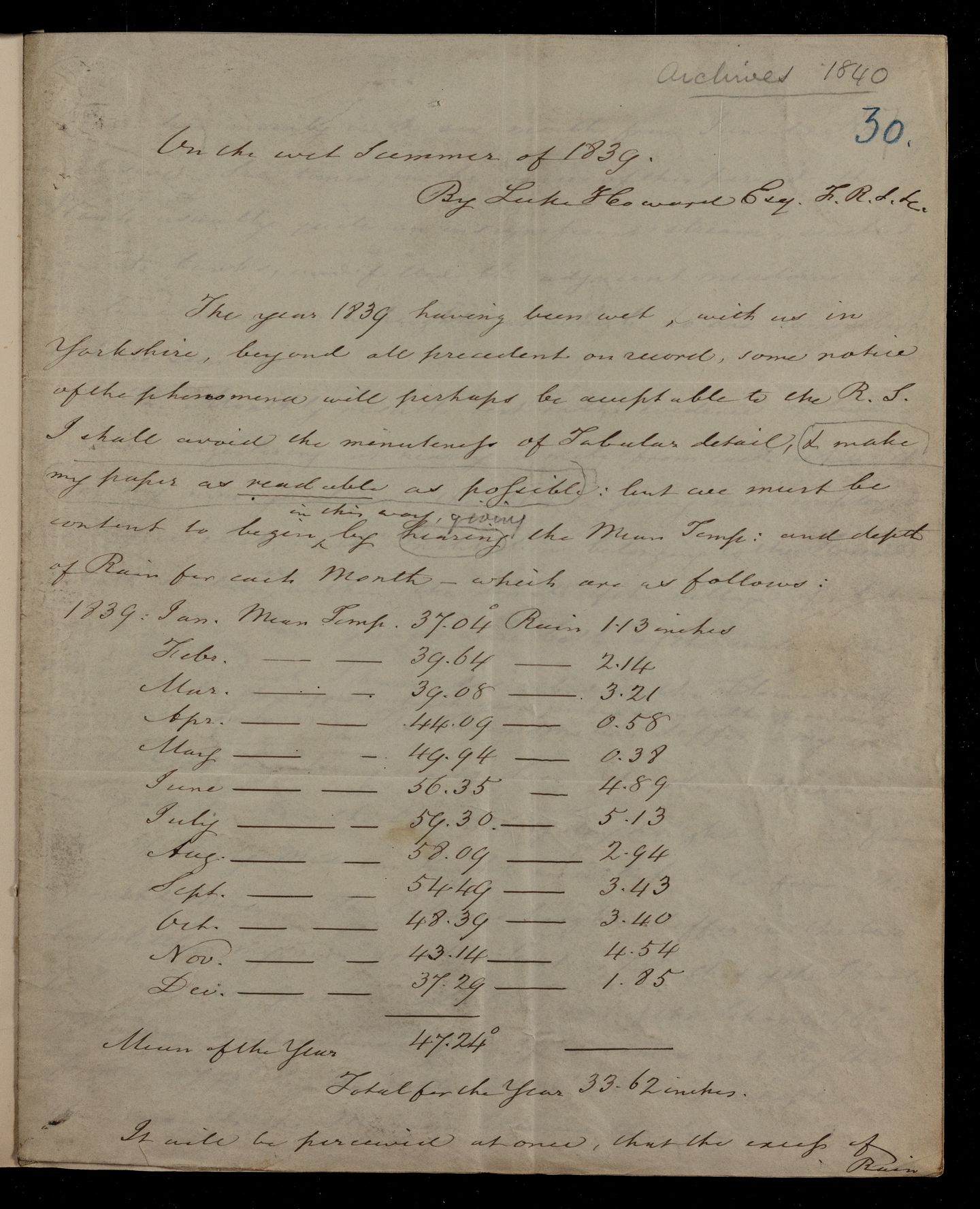 Unpublished paper, 'On the wet summer of 1839' by Luke Howard | The ...