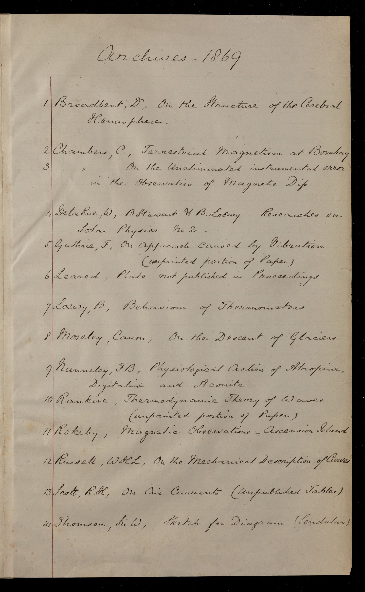 Unpublished paper, 'On the structure of the cerebral hemispheres' by W ...