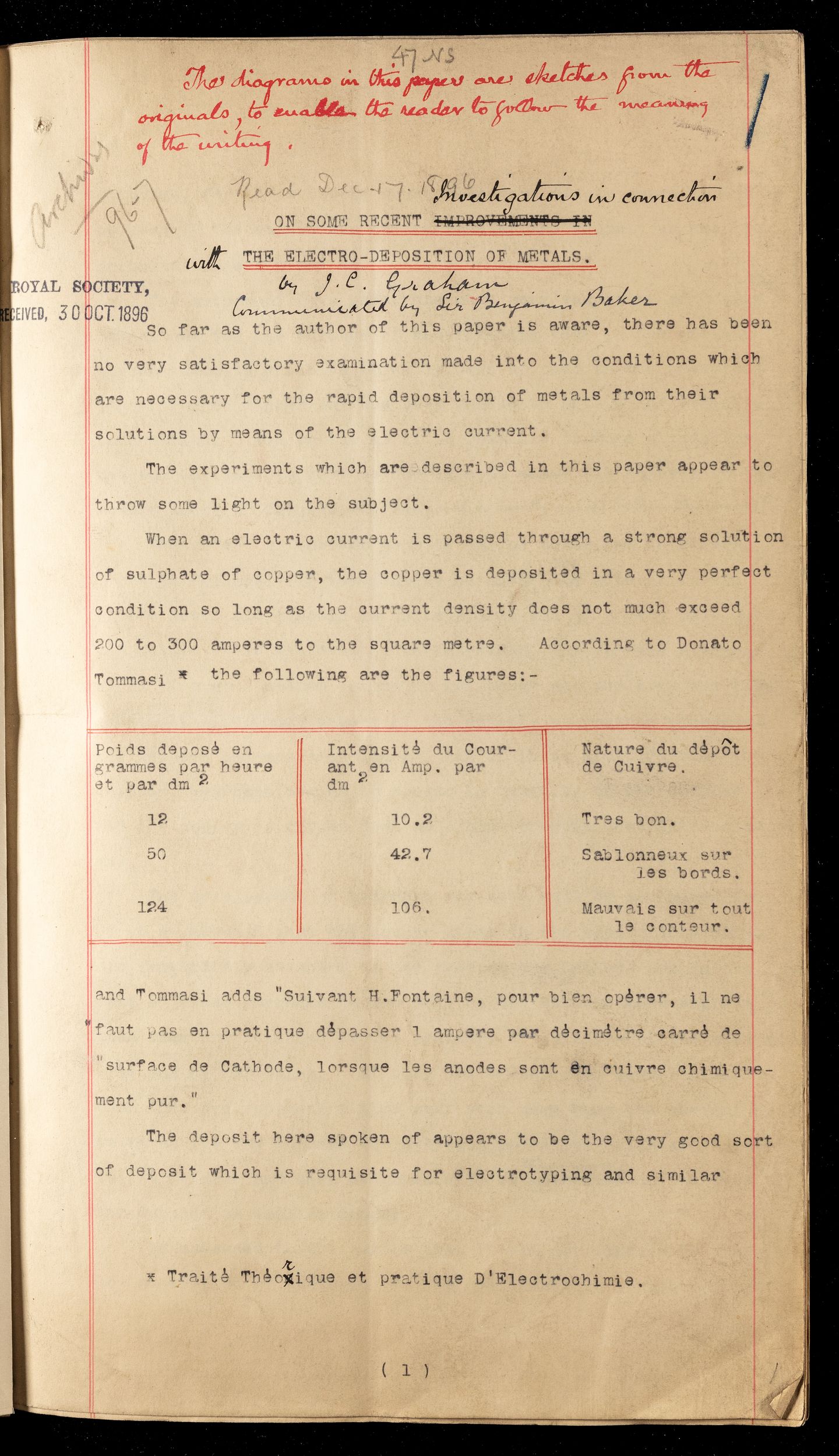 Unpublished paper, 'On some recent investigations in connection with ...