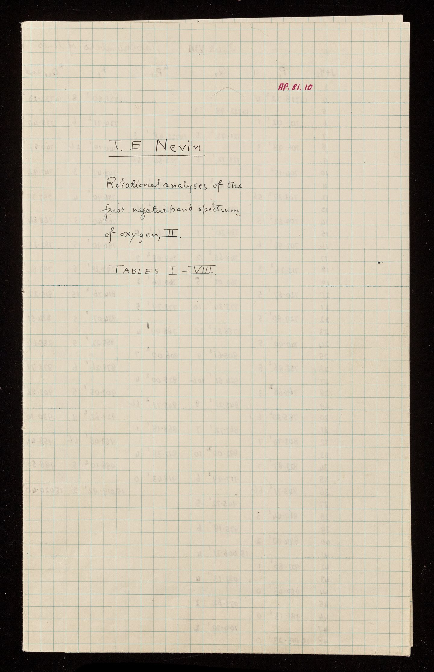 Supporting data, 'Rotational analyses of the first negative band ...