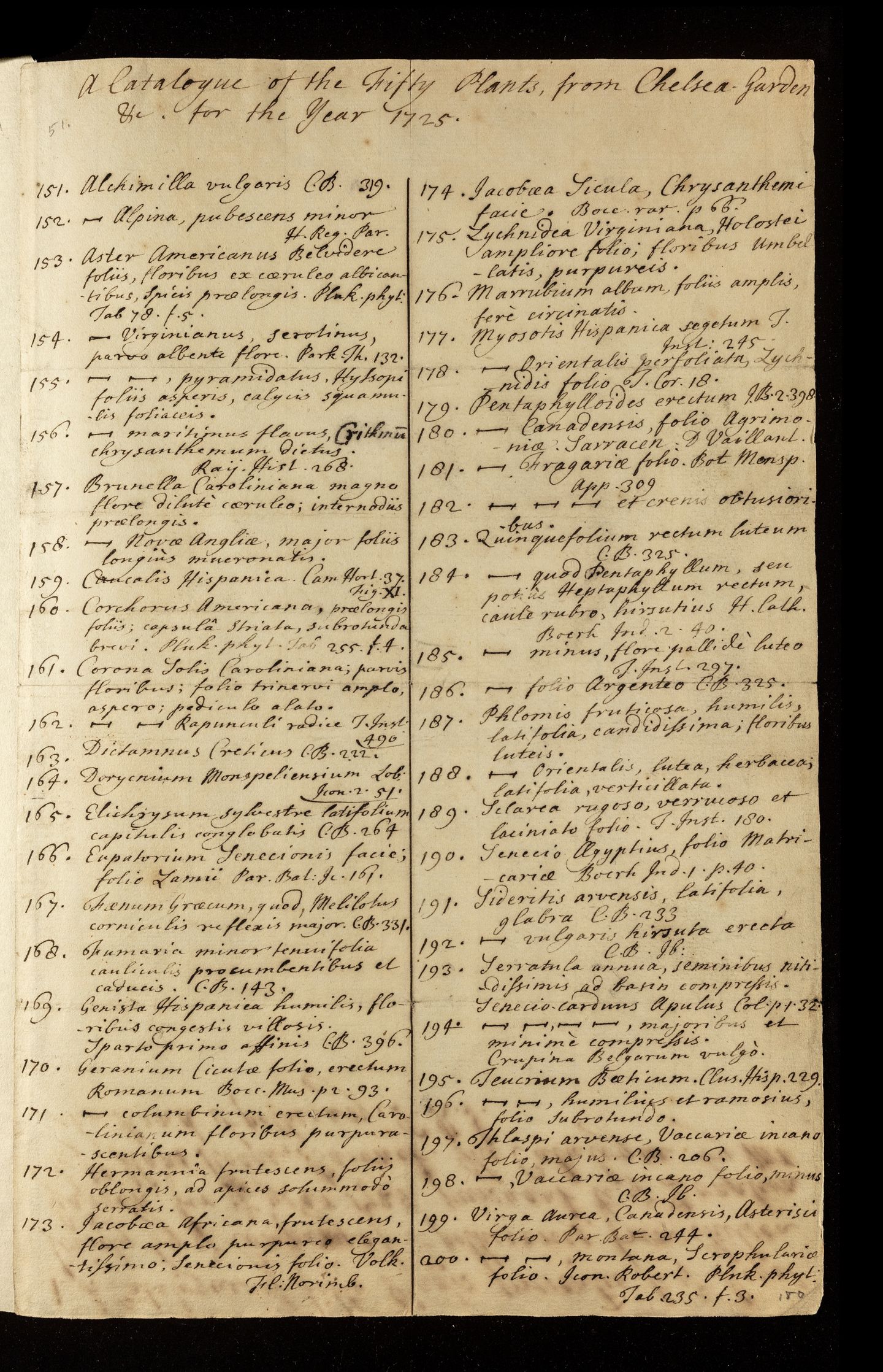 Catalogue, 'A catalogue of the fifty plants, from Chelsea-Garden etc ...