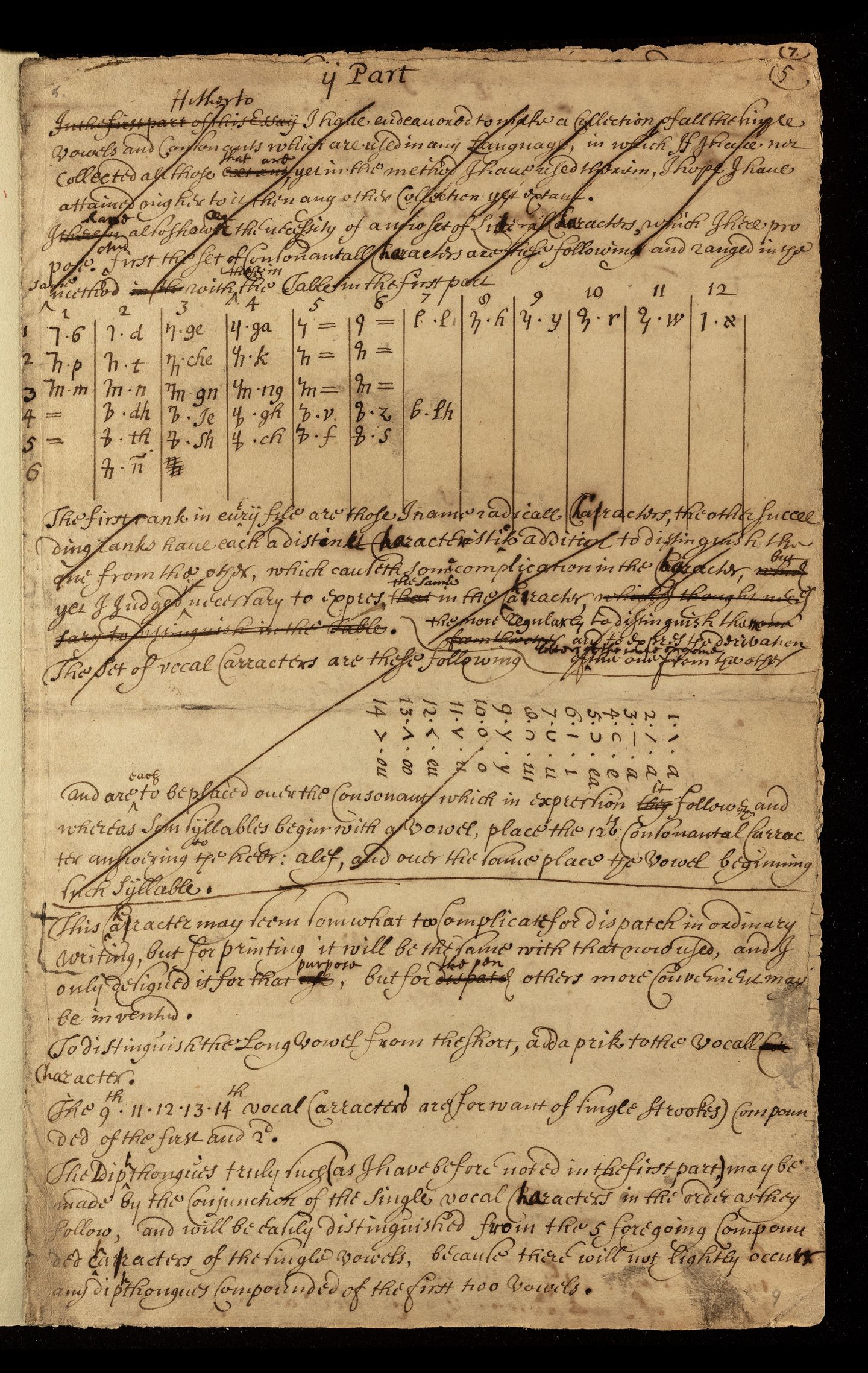 Paper, regarding a universal alphabet and primes by Francis Lodwick ...