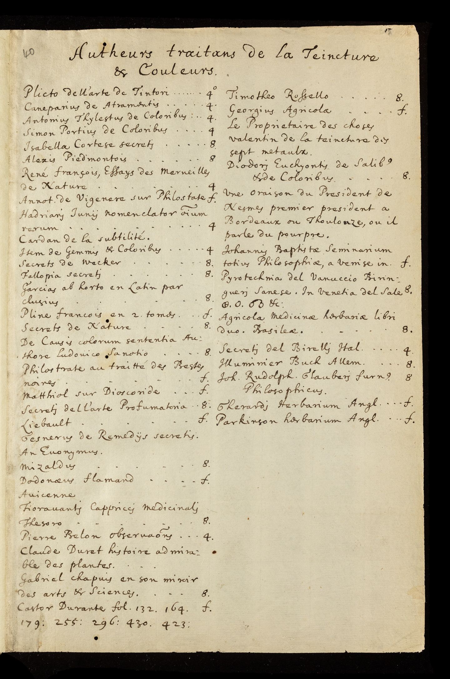 List, 'Autheurs traitans de la teincture et couleurs' [Auteurs traitant ...