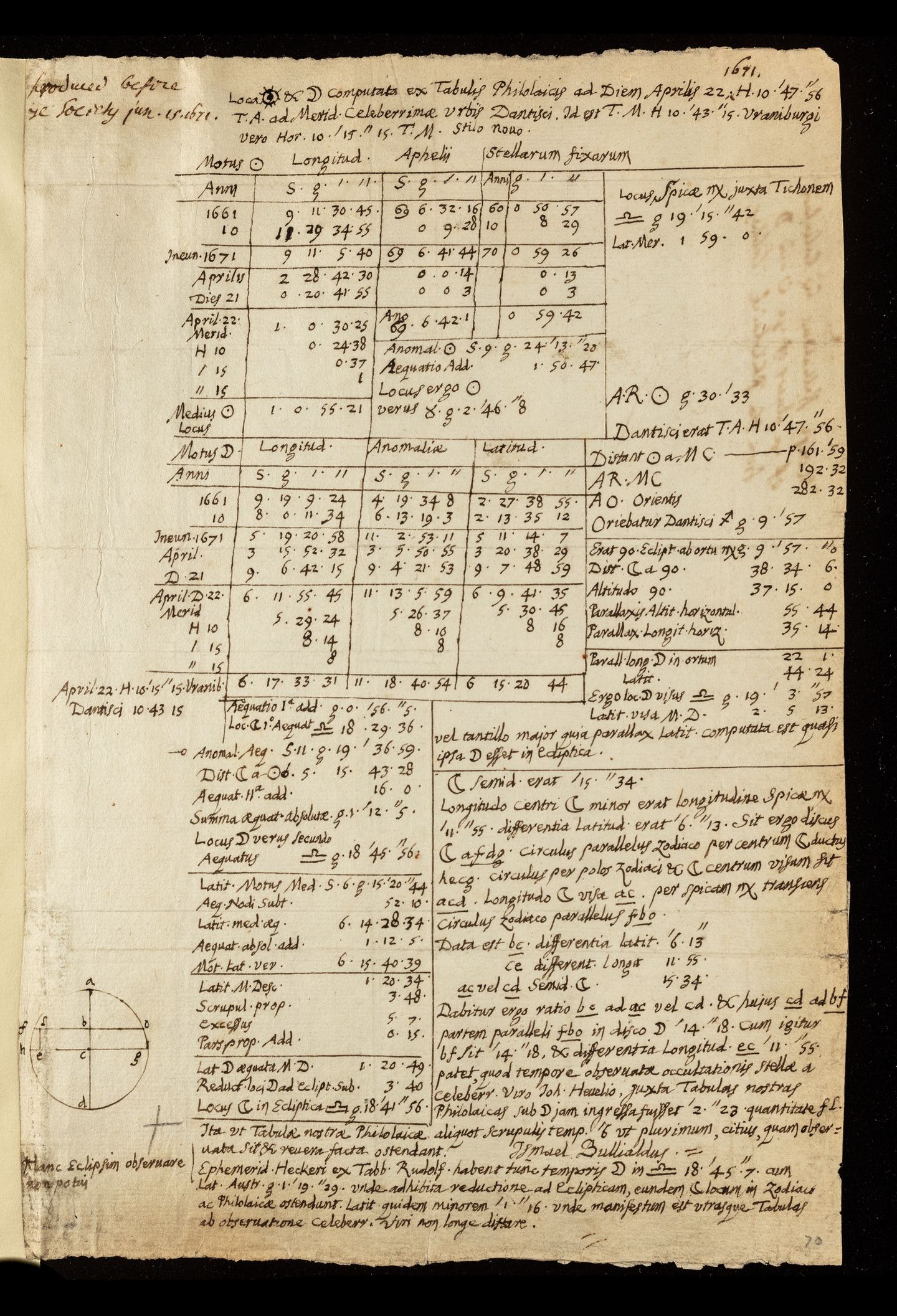 Paper, computation of the Sun and Moon from the Philolaick tables by ...