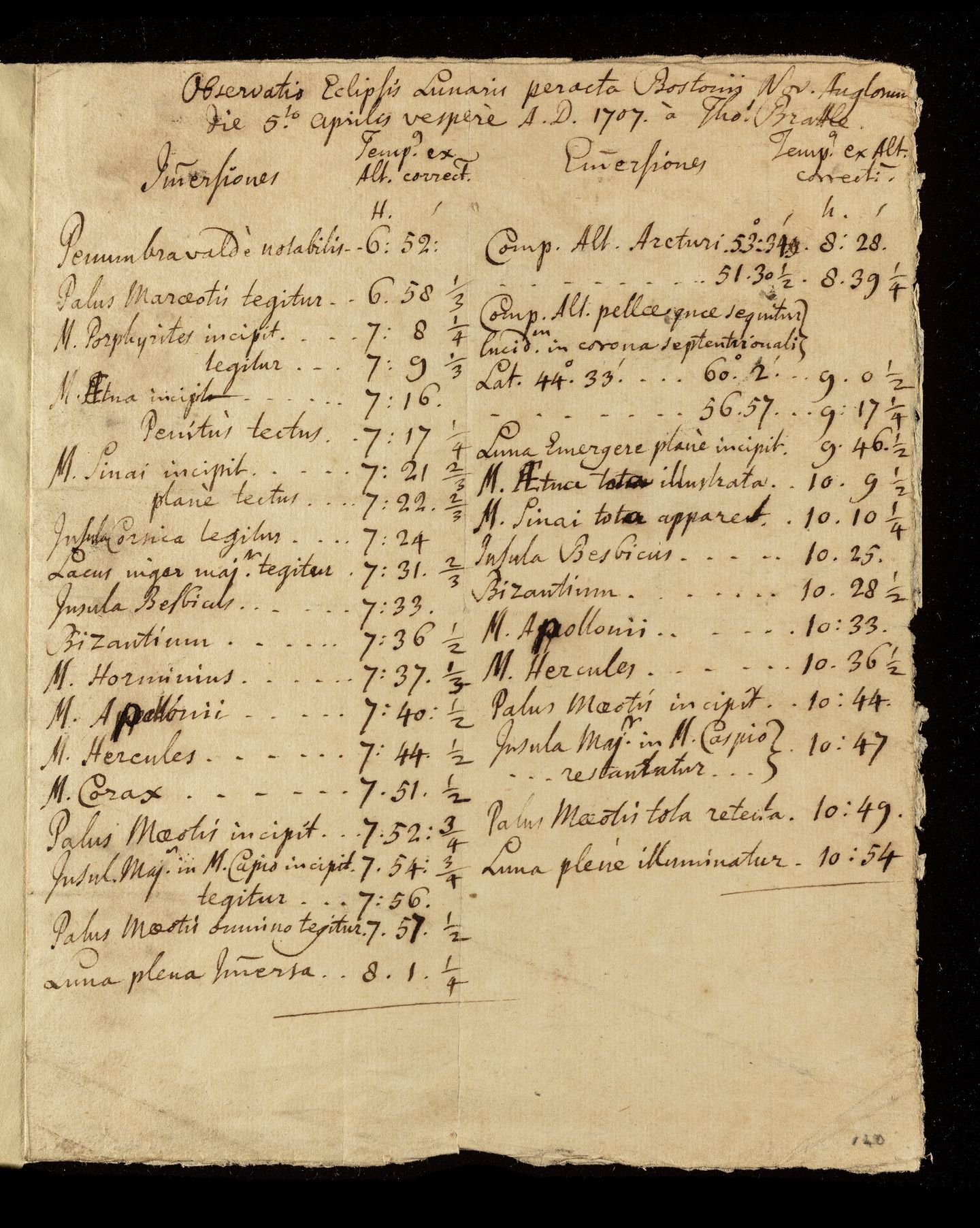 Paper, 'Observatis eclipsis lunaris peracto Bostoniis' [Observations of ...