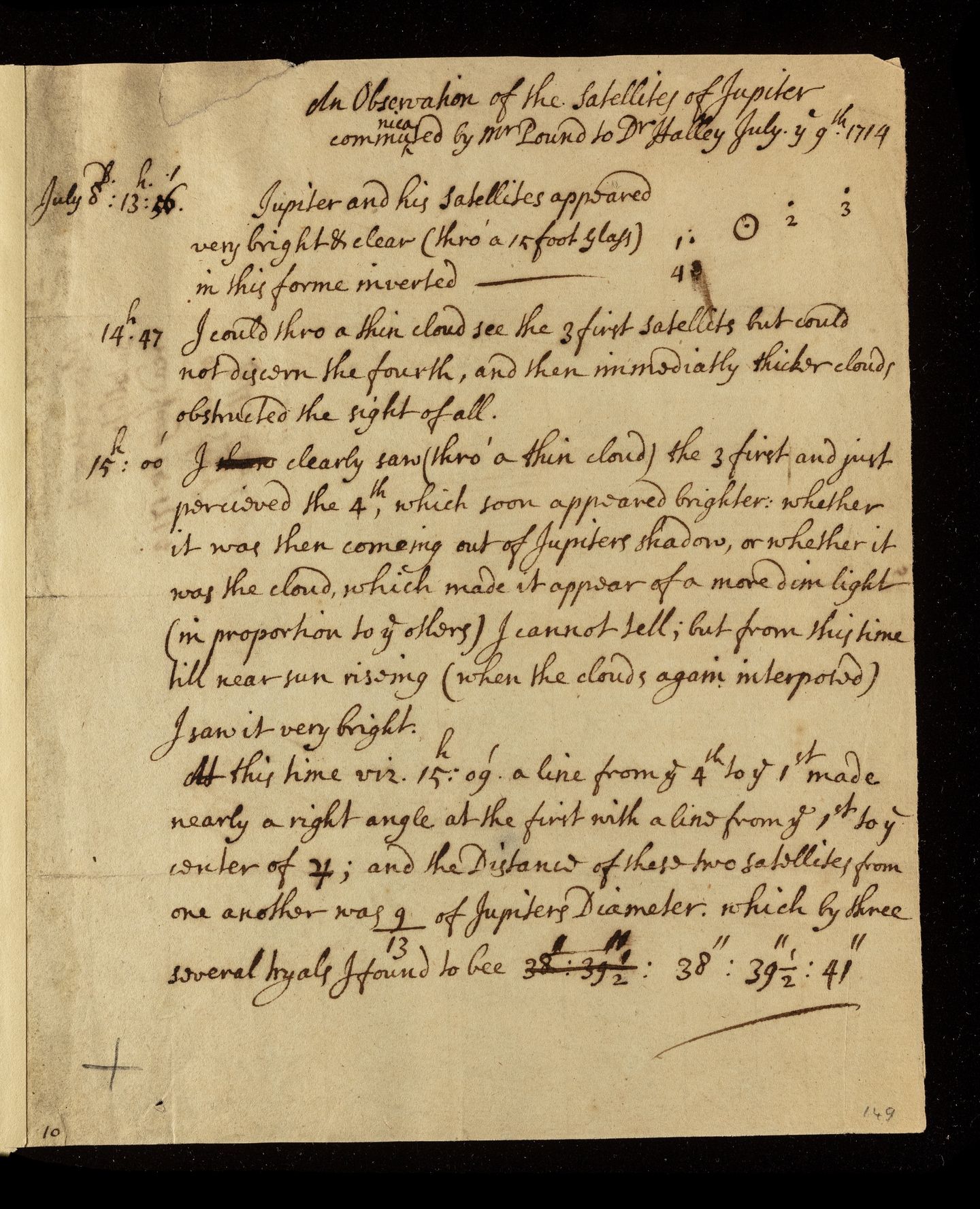 Paper, 'An observation of the satellites of Jupiter communicated by ...