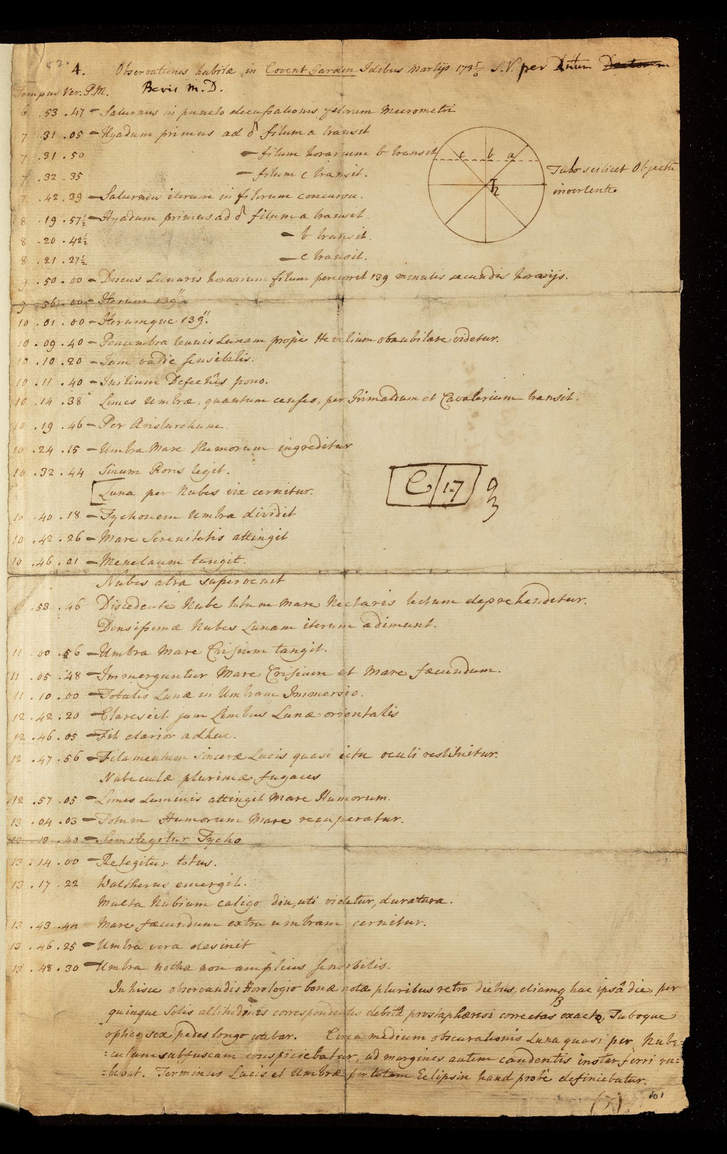 Paper, regarding astronomical observations from Covent Garden [London ...