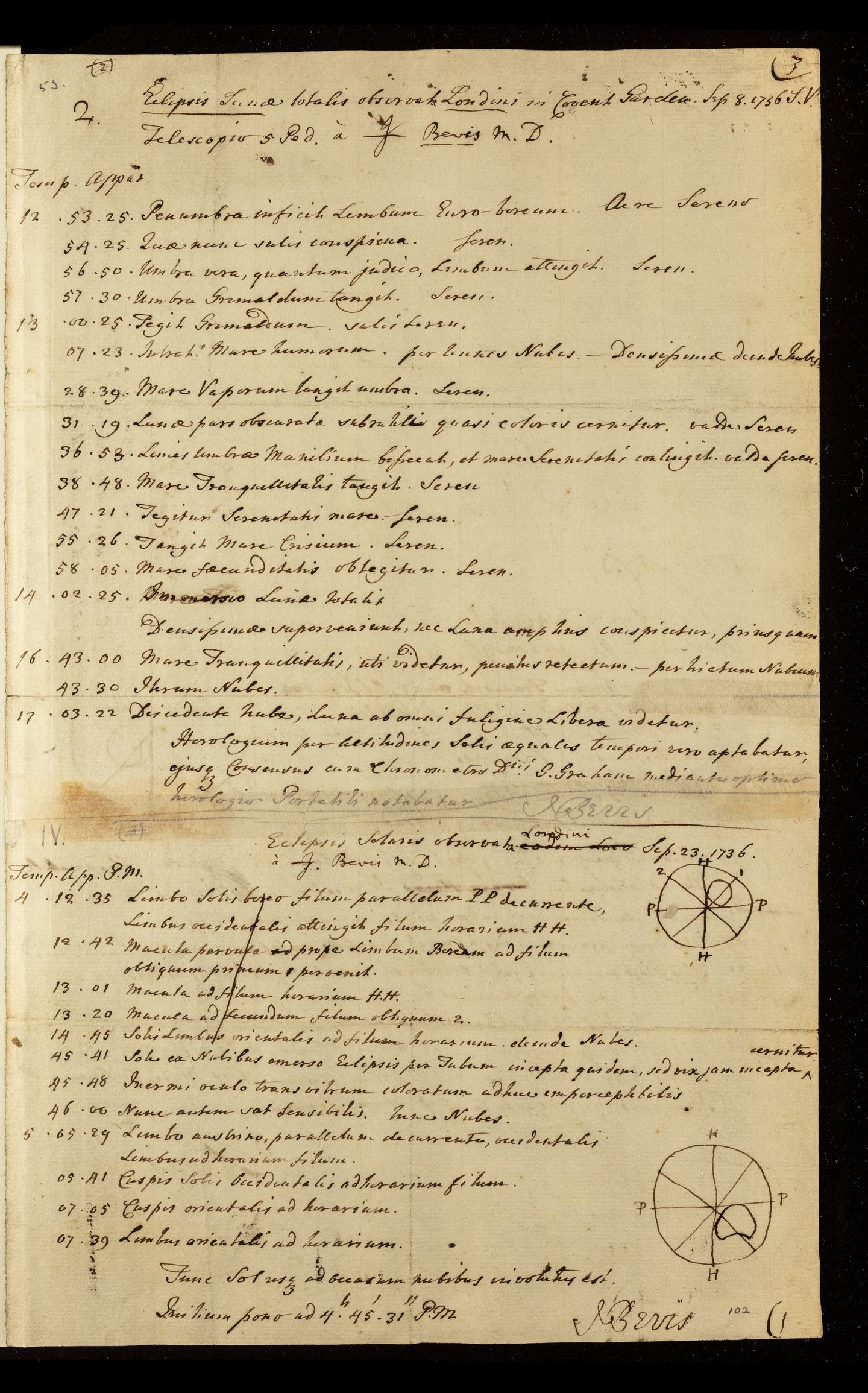 Paper, regarding astronomical observations from Covent Garden in ...