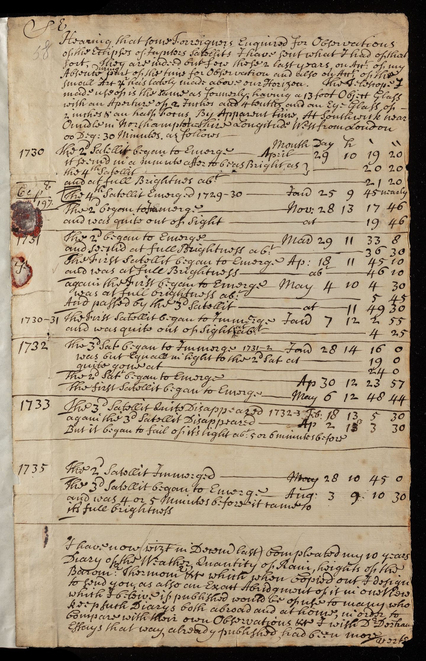 Letter, from George Lynn to James Jurin | The Royal Society: Science in ...