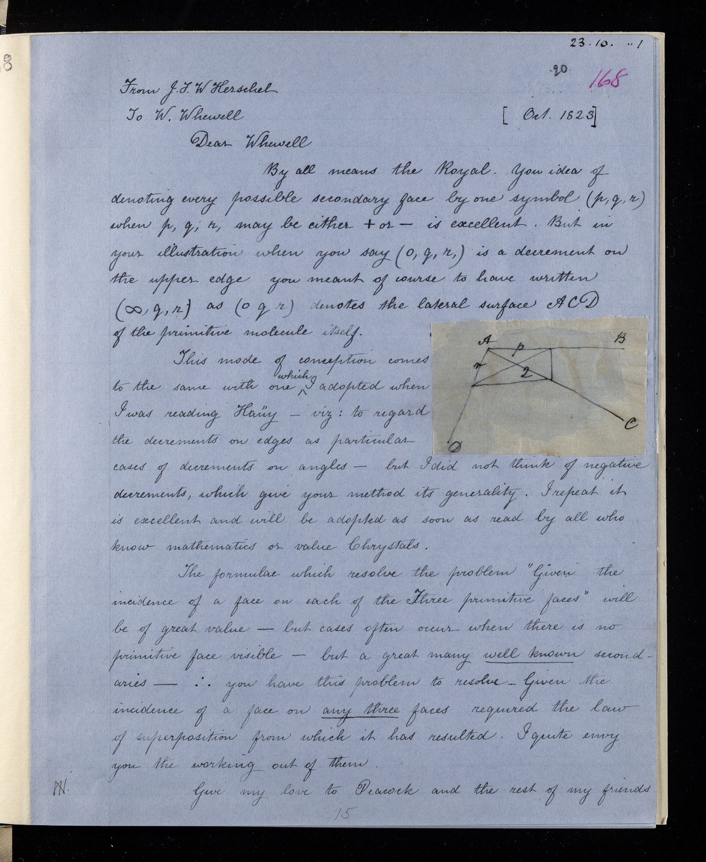 Copy letter, from Sir John Herschel to William Whewell | The Royal Society: Science in the Making