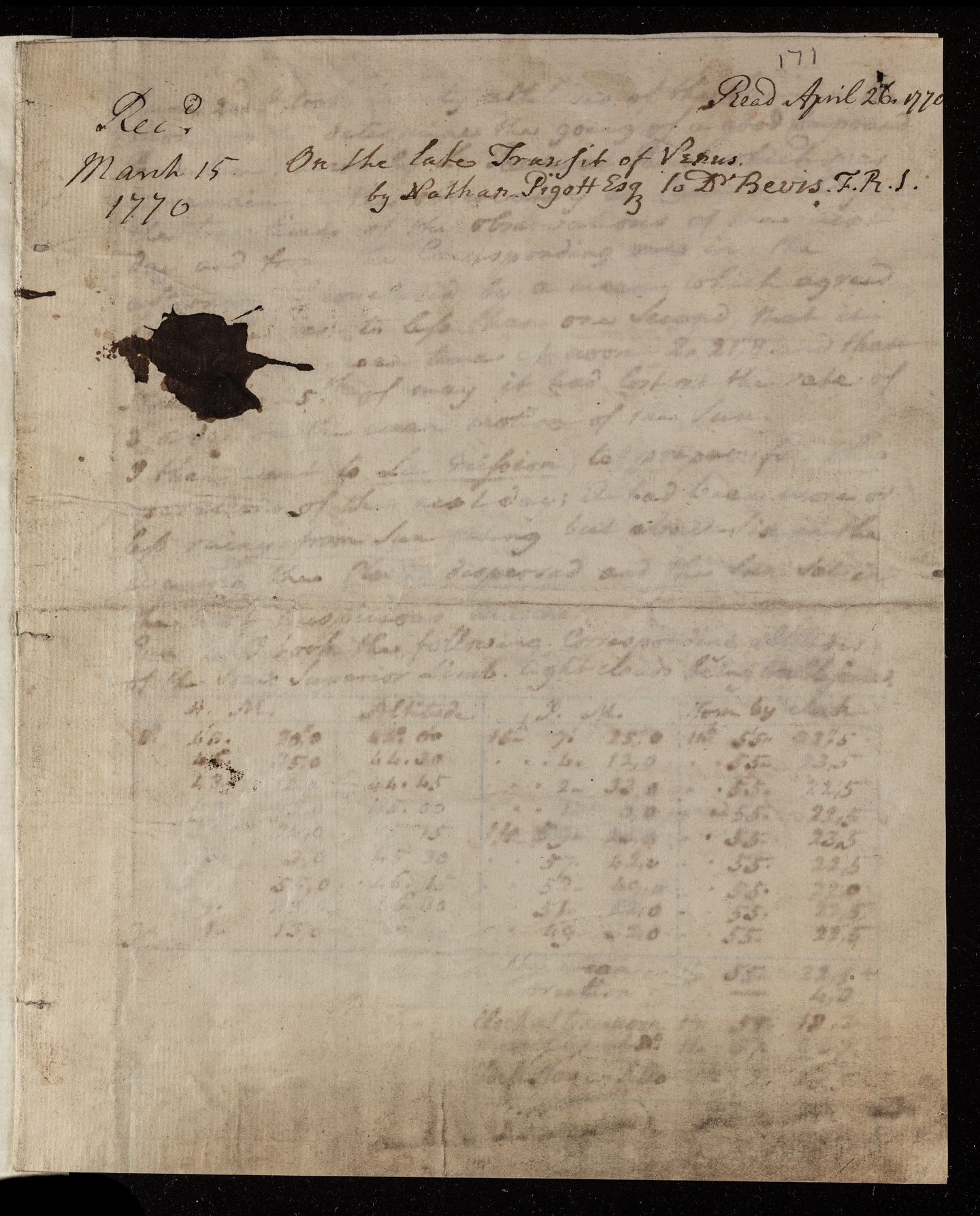 Letter, 'Of the late transit of Venus' from Nathaniel Pigott to John ...