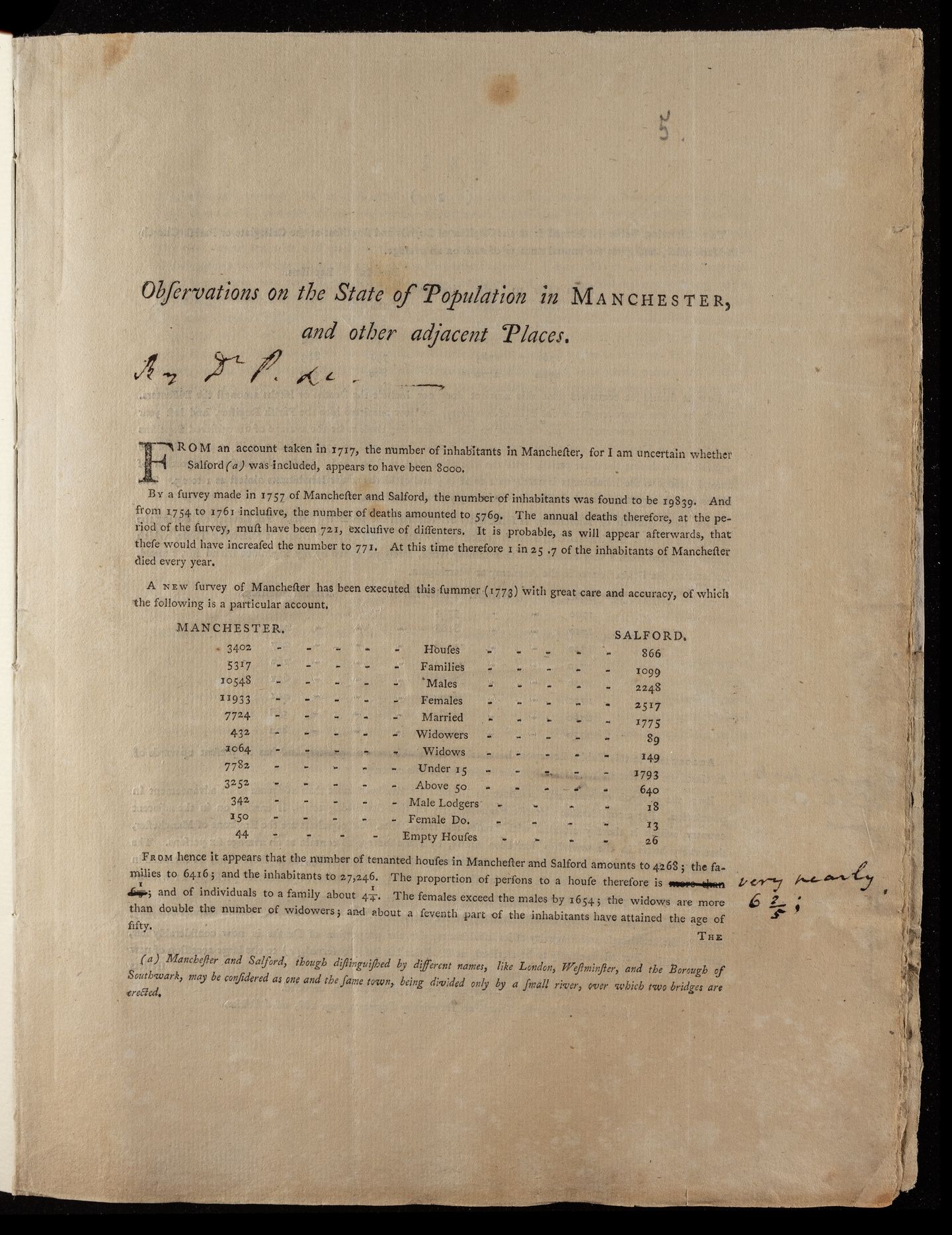 Letter, 'Population in Manchester and adjacent places' from Thomas ...