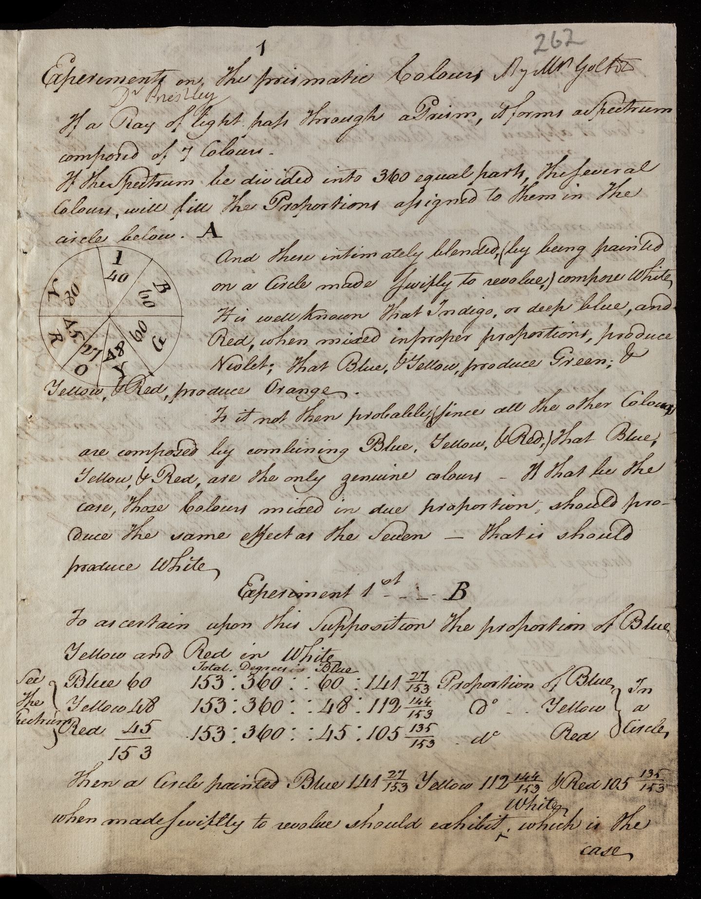 Paper, 'Experiments on the prismatic colours' by Samuel Galton | The ...