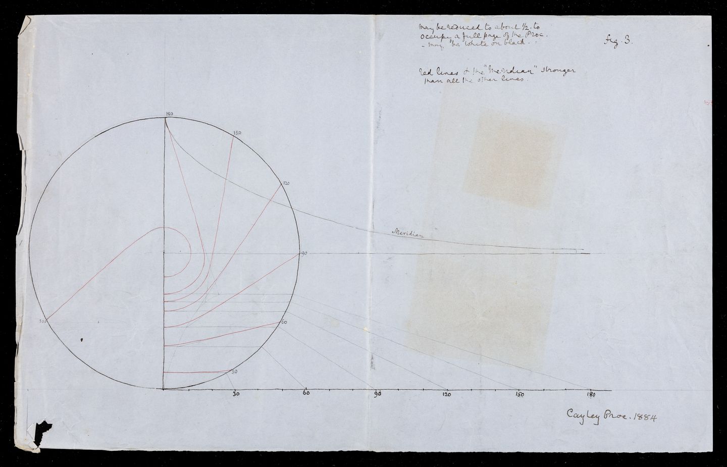 Paper, 'On the non-Euclidian plane geometry' by [Arthur] Cayley | The ...