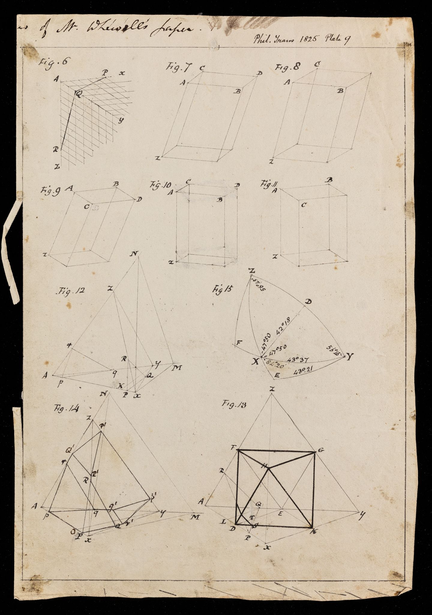 Diagrams, angles of prisms by [William Whewell?] | The Royal Society: Science in the Making
