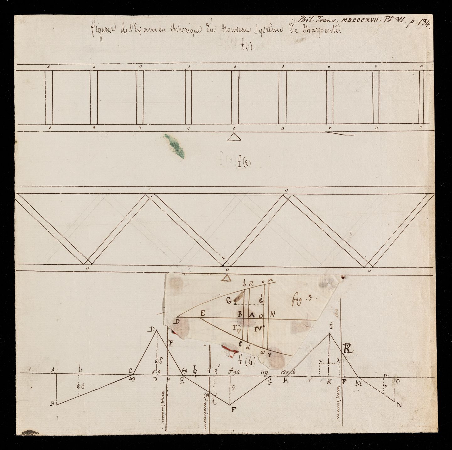 Drawings, 'Figures de l'examen théorique du nouveau système de ...