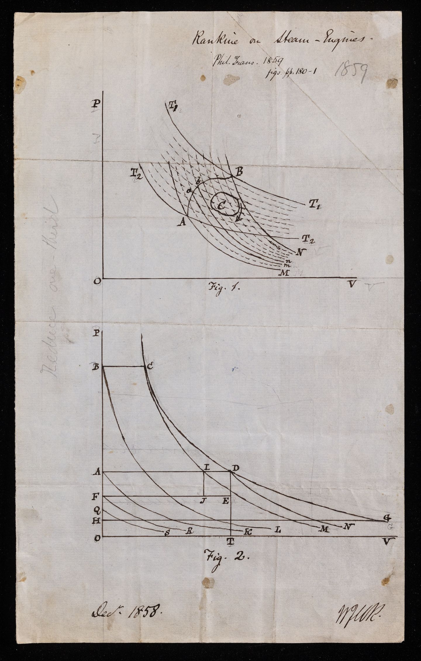 Diagrams, graphs of general equation of thermodynamics by WJMR [William ...