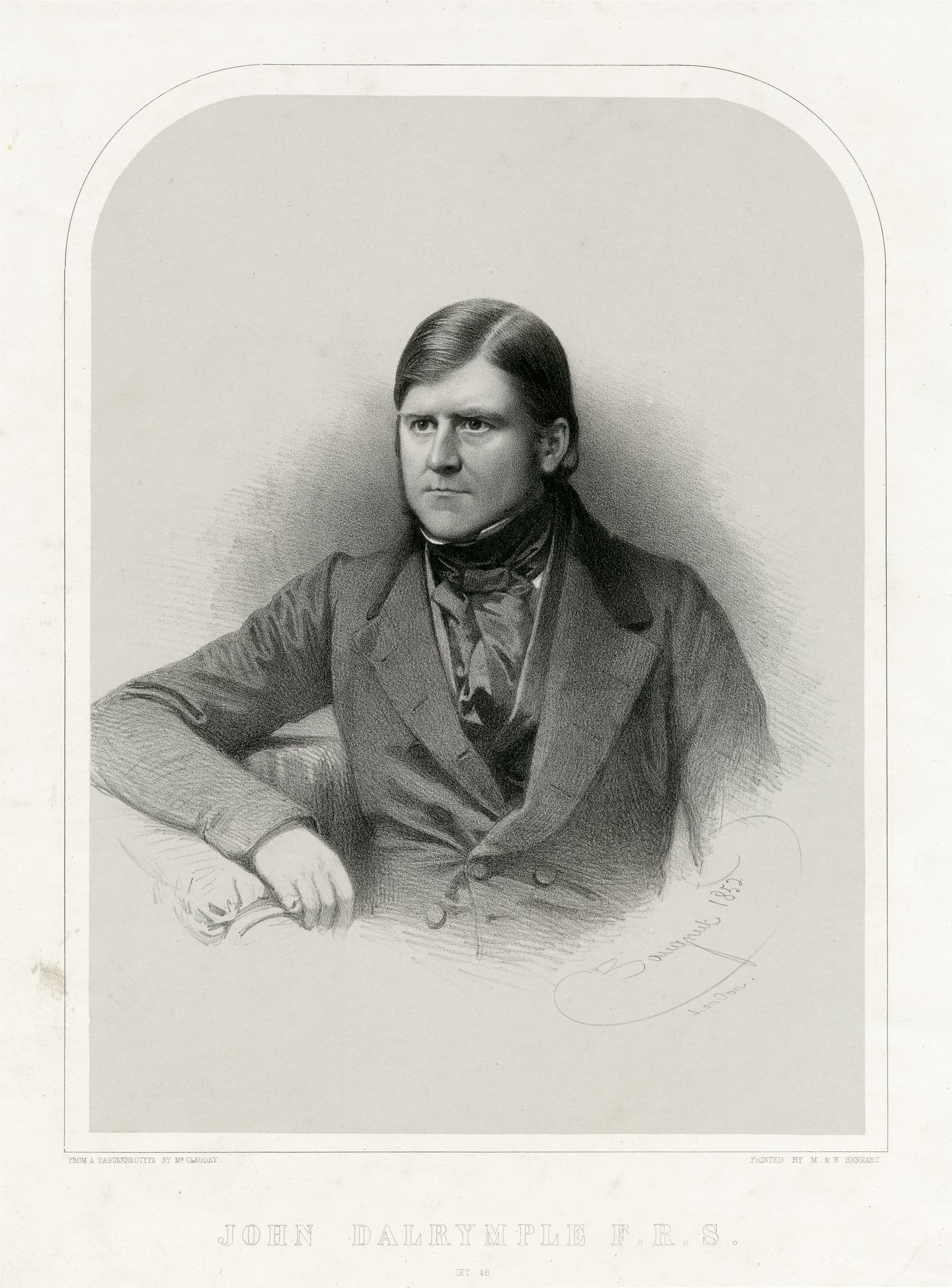 John Dalrymple | The Royal Society: Science in the Making