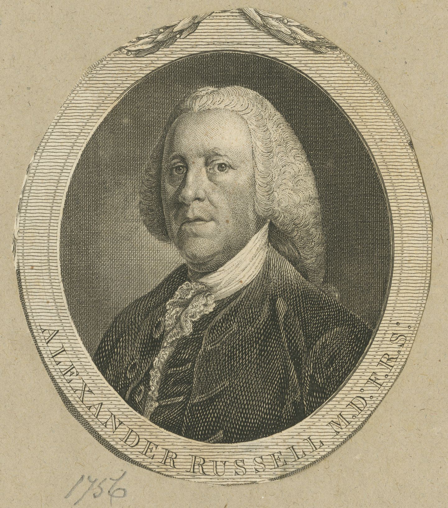 Alexander Russell | The Royal Society: Science in the Making