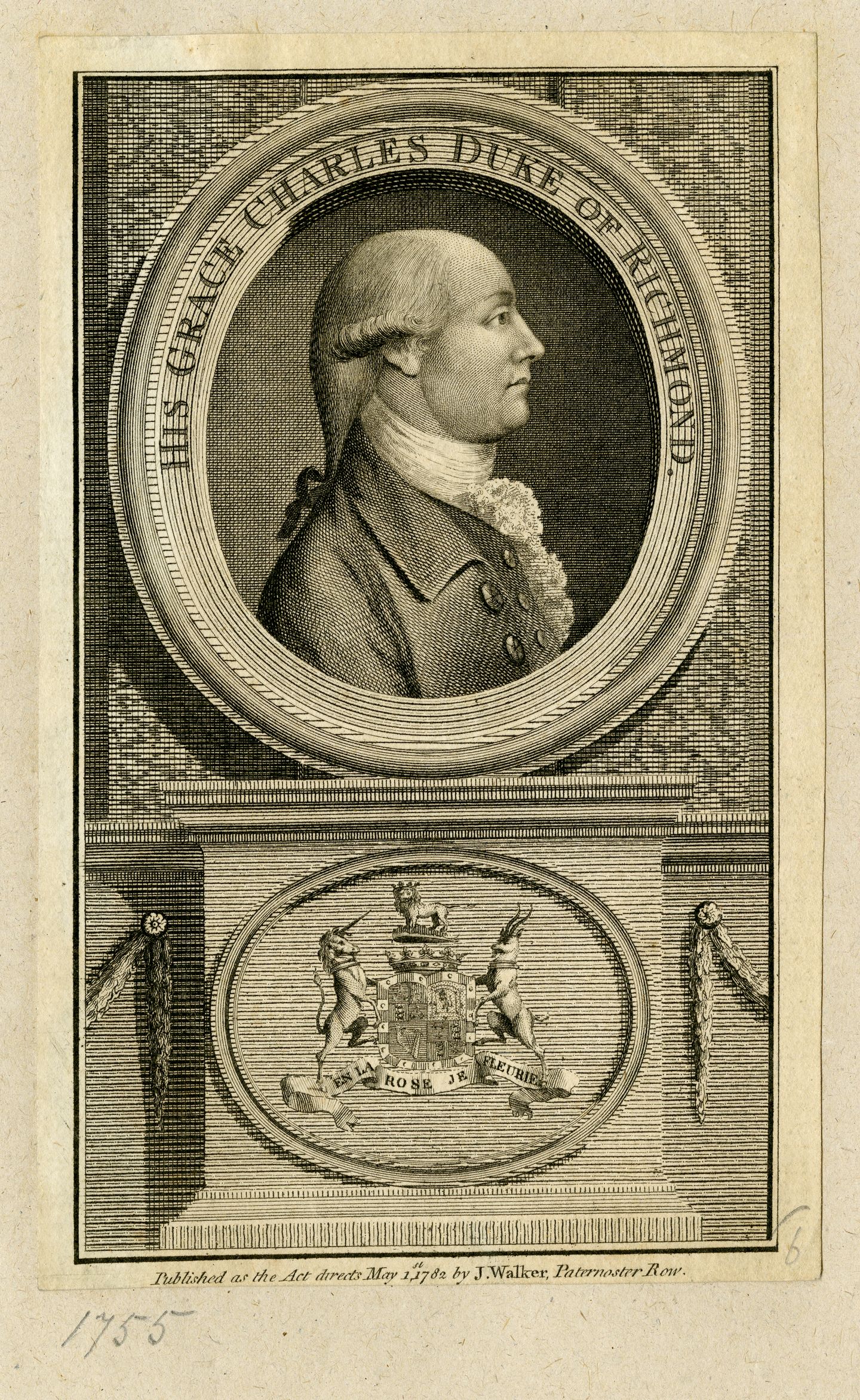 Charles Lennox | The Royal Society: Science in the Making