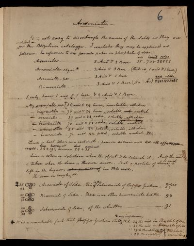 John Dalton | The Royal Society: Science in the Making