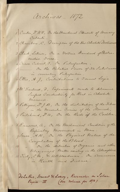 Lionel Smith Beale | The Royal Society: Science in the Making