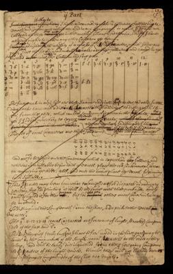 Francis Lodwick | The Royal Society: Science in the Making