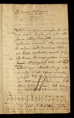 Andreas Celsius | The Royal Society: Science in the Making