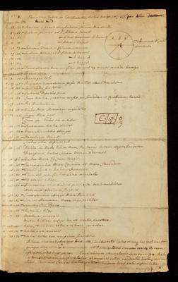 John Bevis | The Royal Society: Science in the Making