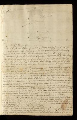 St George Ashe | The Royal Society: Science in the Making