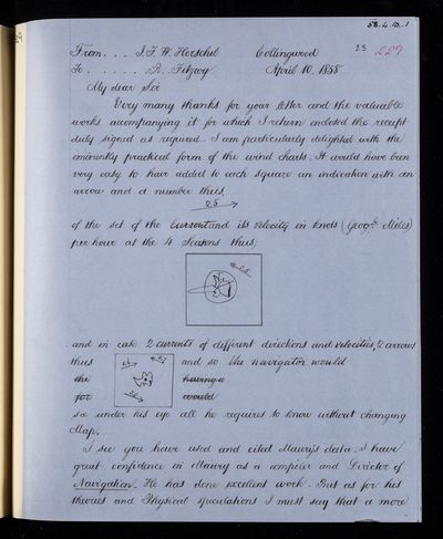 Robert FitzRoy | The Royal Society: Science in the Making