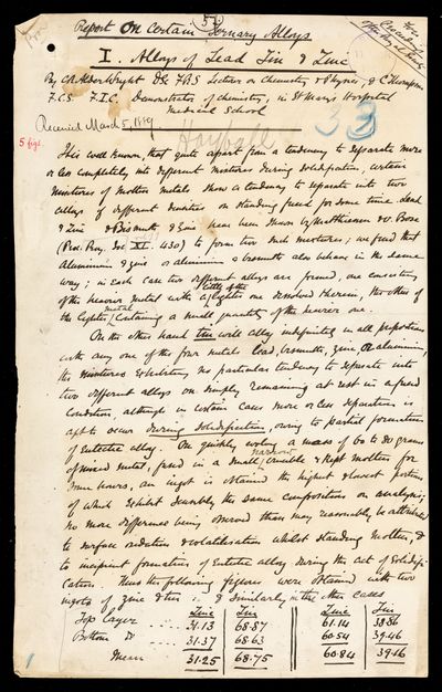 Charles Romley Alder Wright | The Royal Society: Science in the Making