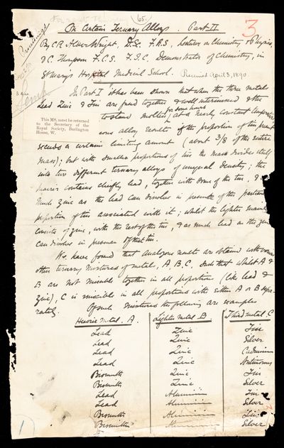 Charles Romley Alder Wright | The Royal Society: Science in the Making