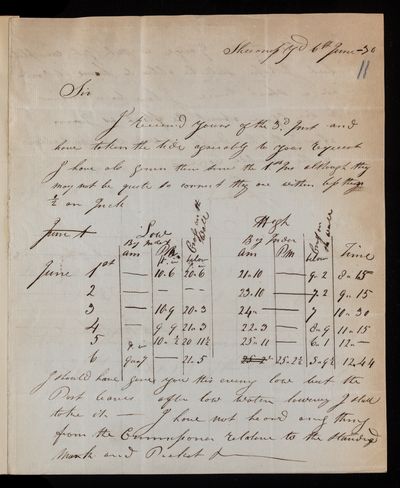 John Augustus Lloyd | The Royal Society: Science in the Making