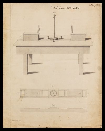 Samuel Hunter Christie | The Royal Society: Science in the Making