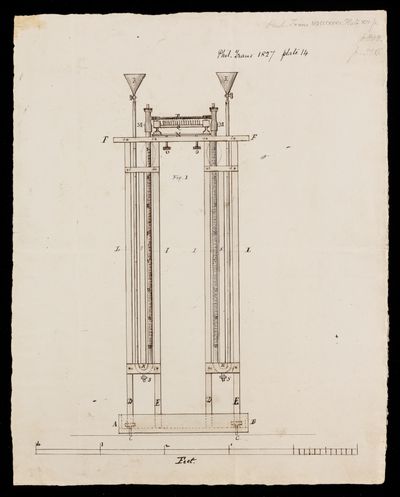 William Prout | The Royal Society: Science in the Making