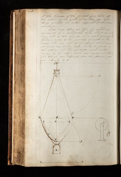 Paper, 'Enarratio experimenti cujusdam de pondere quodem elevato, quod ...