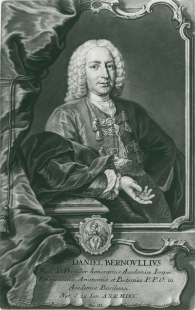 Daniel Bernoulli | The Royal Society: Science in the Making