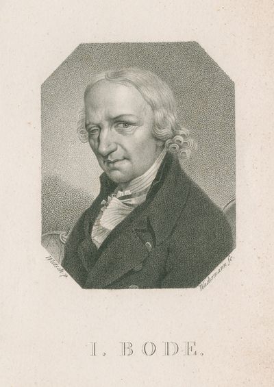 Johann Elert Bode | The Royal Society: Science in the Making